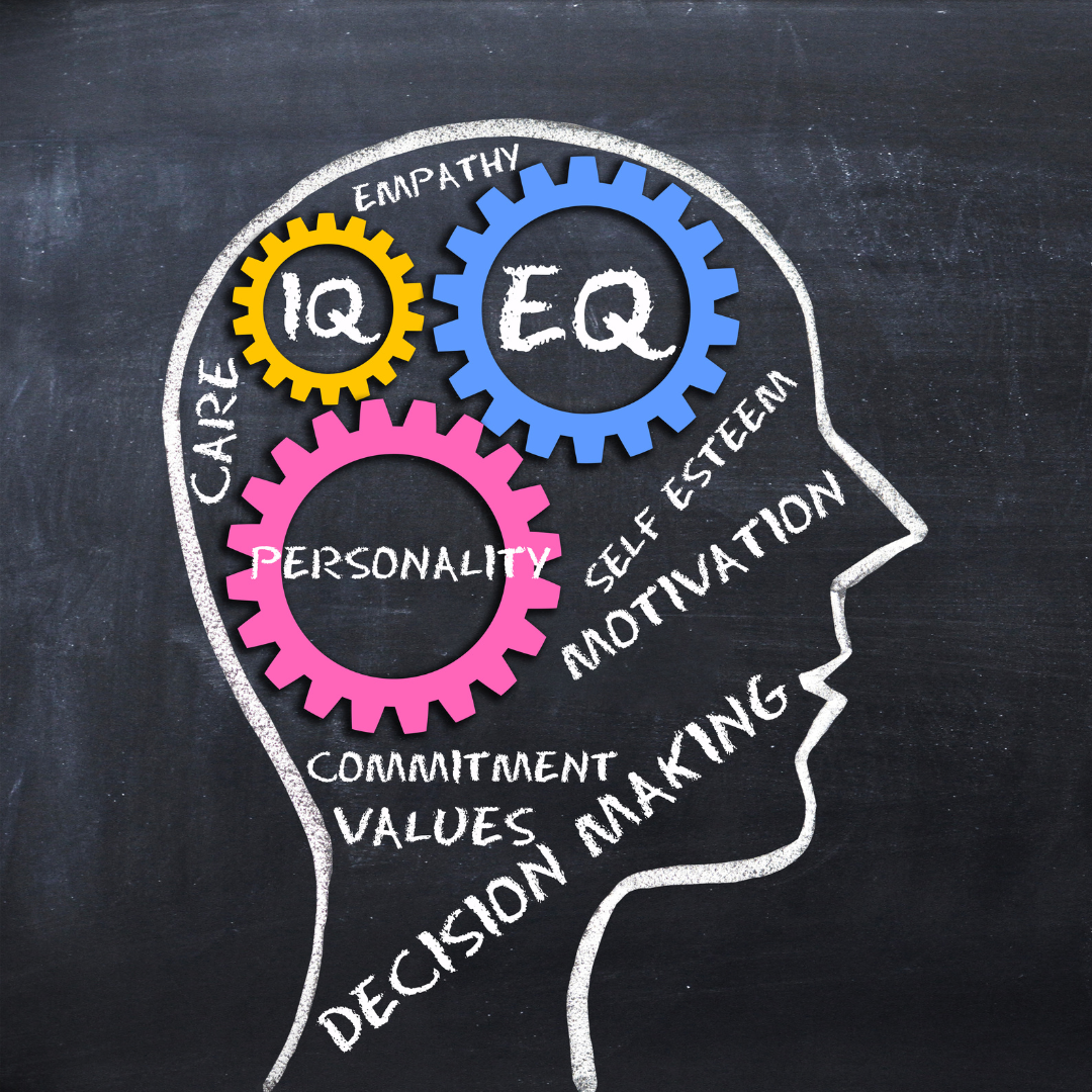 Teaching Emotional Intelligence to Kids and Teens: Tips for Parents and ...